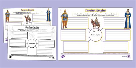 Persian Empire Mind Map Twinkl History