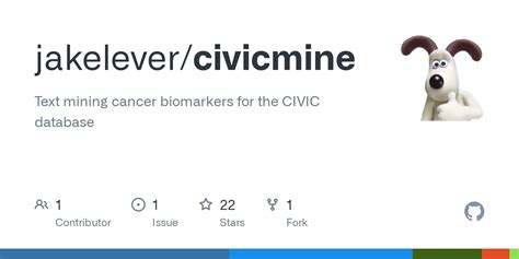 Github Jakelevercivicmine Text Mining Cancer Biomarkers For The Civic Database