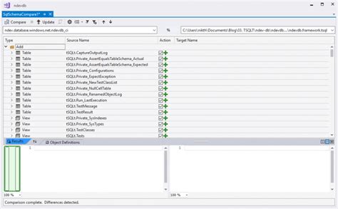 Azure Sql Unit Testing With Tsqlt Using Azure Devops Nikolai Thomassen