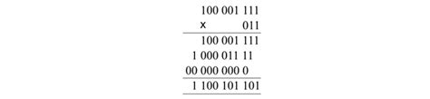 Digital Electronics Octal Arithmetic