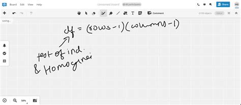 SOLVED The Equation For Degrees Of Freedom For The Chi Square Test Of Independence Is