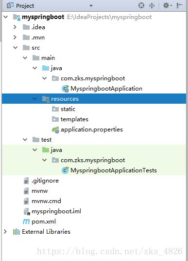 Springboot Vue Nginx项目部署零基础带你部署 阿泽码农 博客园