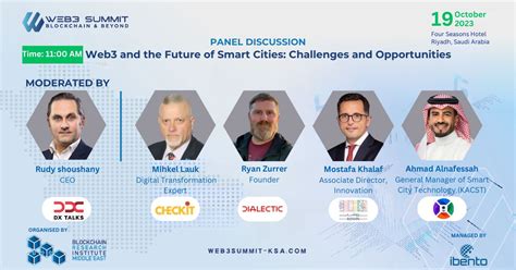 Web3 Summitblockchain And Beyond On Linkedin Panelannouncement