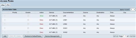 Access Rules Configuration On Rv320 And Rv325 Vpn Routers Cisco
