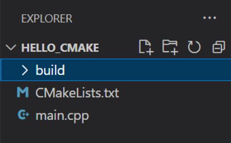 Learn CMake Step By Step Tutorial For Your First C Project And Beyond Kea Sigma Delta