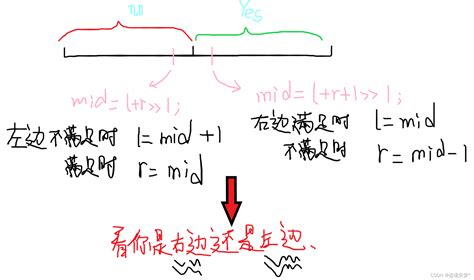 数据结构与算法 基础算法排序 二分 前缀 差分为了确保 X1 Y1 是左上角的点x2 Y2 是右下角的点我们需要