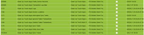 Scheduled Database Tasks Ifs Community