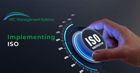 Implementing ISO Systems ISO