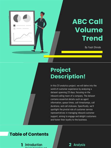 Call Volume Trend Analysis Report Pdf