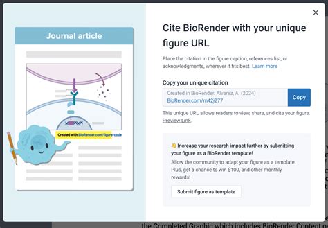 Why Do I Need To Cite BioRender BioRender Help
