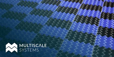 multiscale systems advanced metamaterial solutions