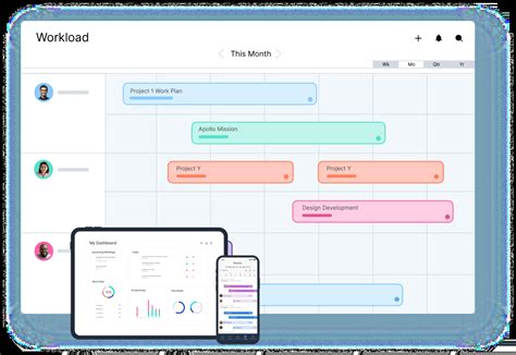 Project Tracking Software