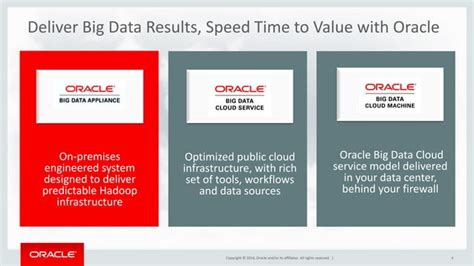 Oracle Cloud Big Data Use Cases And Architecture Pdf Cloud Computing Internet