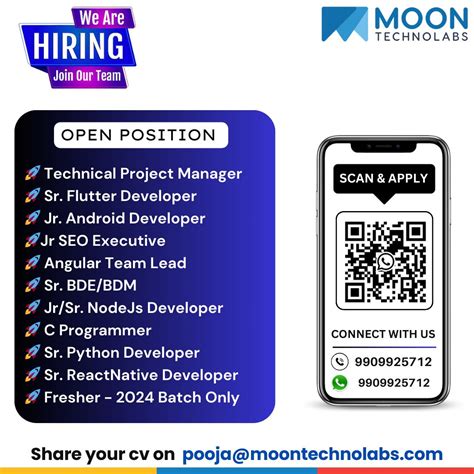 Pooja Shah On Linkedin Reactnativejobs Reactnativedeveloper