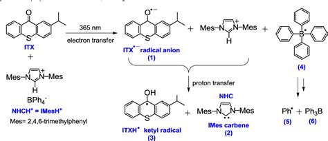 Figure 1 From Photoreduction Of Triplet Thioxanthone Derivative By Azolium Tetraphenylborate A