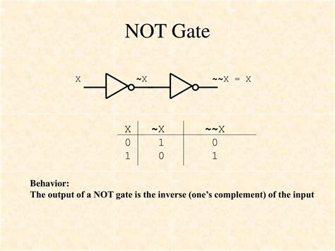 PPT Logic Design Review 1 Basic Gates PowerPoint Presentation Free Download ID 6605657