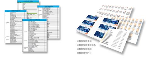 云计算 大数据实验平台 国内领先的大数据智能管控服务商