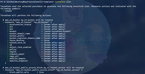 Deploy A AWS S3 Bucket With Terraform