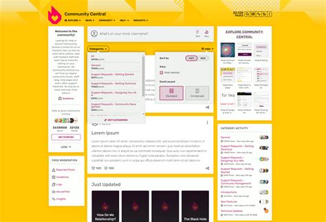 Helpdiscussions Community Central Fandom