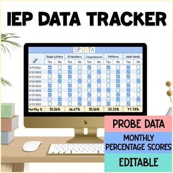 IEP Goal And Objective Digital Data Tracker With Automatic Monthly Percentages