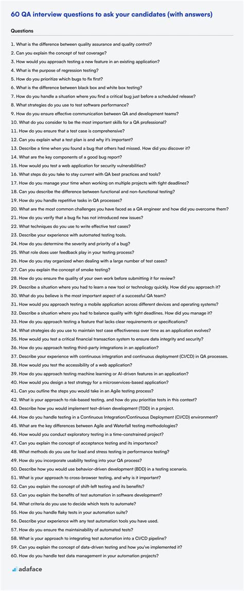 60 qa interview questions adaface