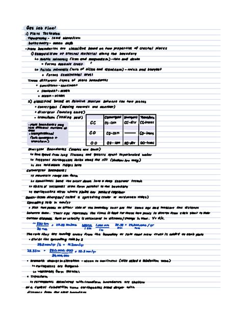 Geology Lab Final Review GES Studocu