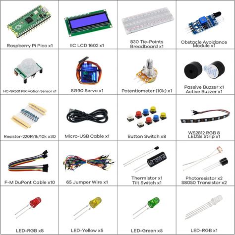 Raspberry Pi Pico Starter Kit