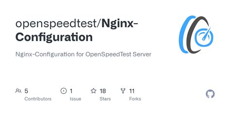 GitHub Openspeedtest Nginx Configuration Nginx Configuration For OpenSpeedTest Server