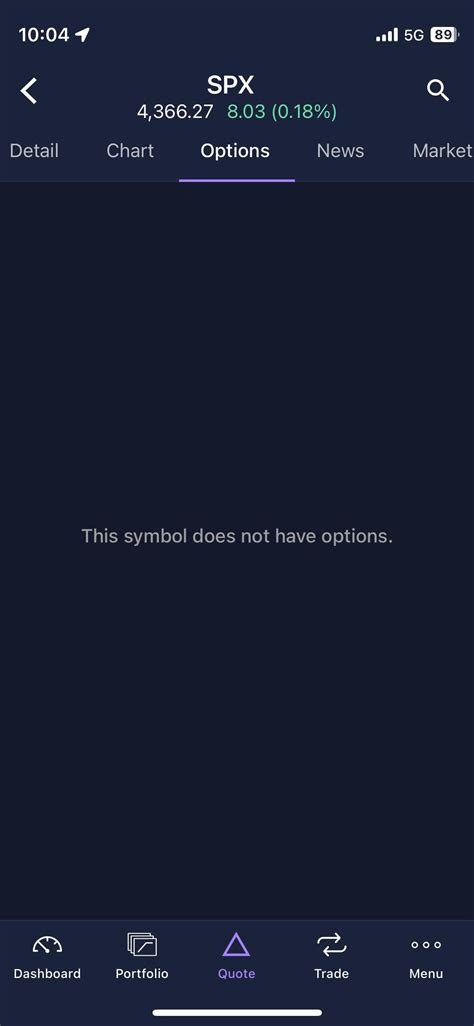 Spx Missing Chain Retrade