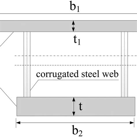 Pdf Shear Stress Calculation And Distribution In Variable Cross