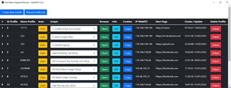 Anti Detect Fingerprint Browser Trung Nguyễn Blog
