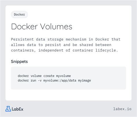 Docker Volumes