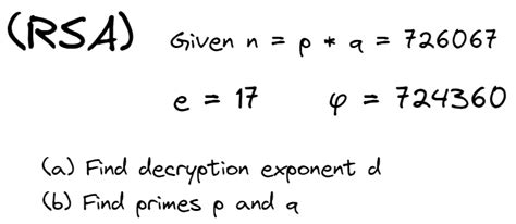 answered rsa given n 17 e p 1 4 १ 11 … bartleby