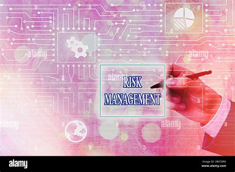 Conceptual Hand Writing Showing Risk Management Concept Meaning Assessing And Controlling