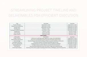 Streamlining Workflow Efficiency And Deliverables In Hourly Project Timelines Excel Template