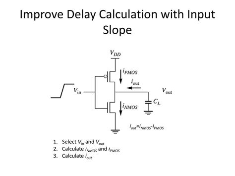 PPT Delay Calculations PowerPoint Presentation Free Download ID