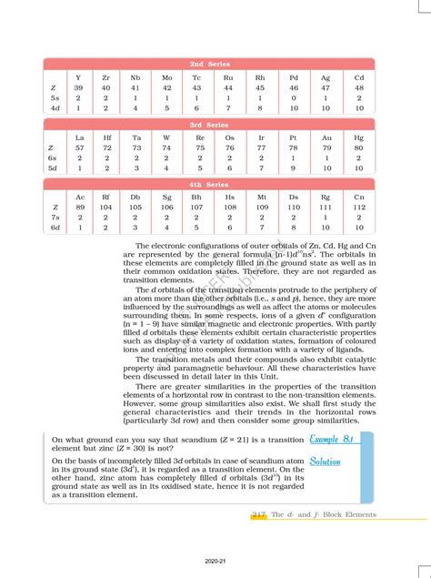 The D And F Block Elements NCERT Book Of Class Chemistry Part I