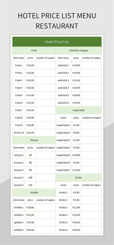 Free Menu Engineering Templates For Google Sheets And Microsoft Excel Slidesdocs