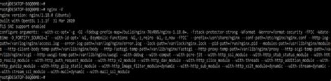 Nginx Location Directive What Is Nginx Location Directive