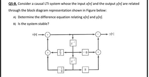 Q5b Consider A Causal Lti System Whose The Input X N And The Output