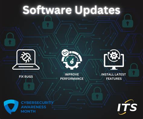 Its On Linkedin Cybersecurityawarenessmonth Secureourworld