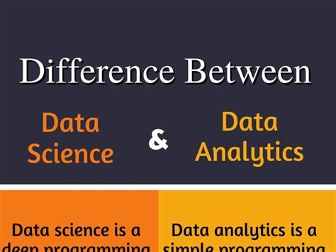 Dribbble Difference Between Data Science And Data Analytics By