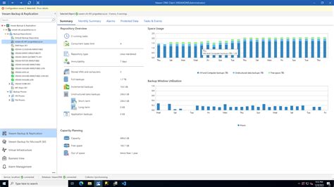 why do veeam one reports stink r veeam