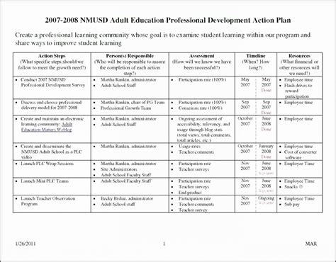 A Table With Two Different Types Of Information And The Words 2009