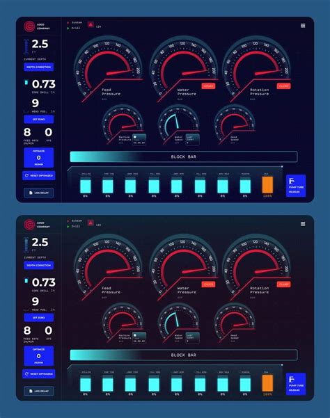 Professional UI Design For IOT Display Project Freelancer