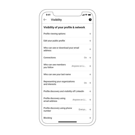How To Hide Linkedin Profile