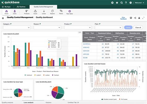 Quickbase Builder Program Personal Use App Builder Quickbase