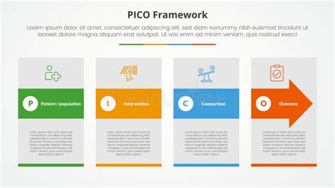 Pico Framework Infographic Concept For Slide Presentation With Big Box And Arrow Shape Through