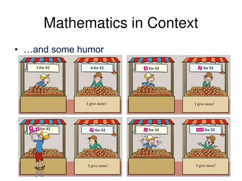 Ppt Mathematics In Context The Future Of Mathematics Education