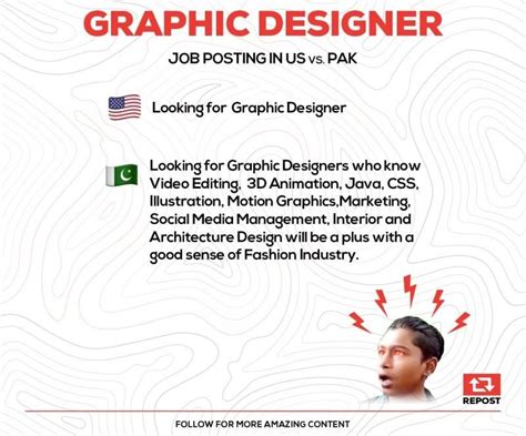 Techno Pixelss Posted On Linkedin